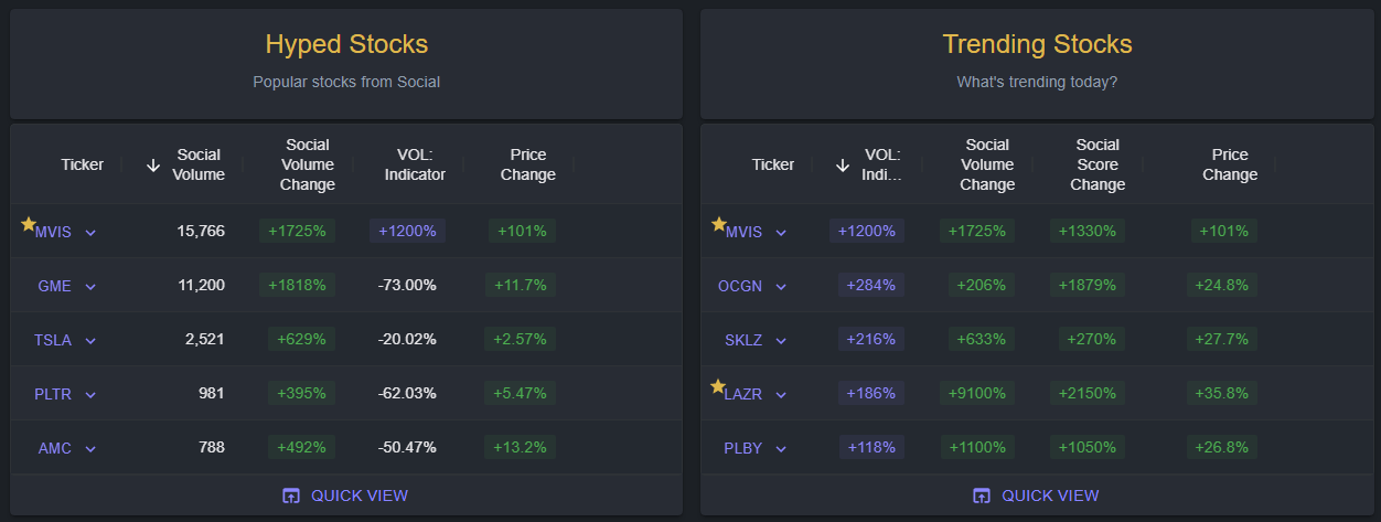 Hype Equity Documentation