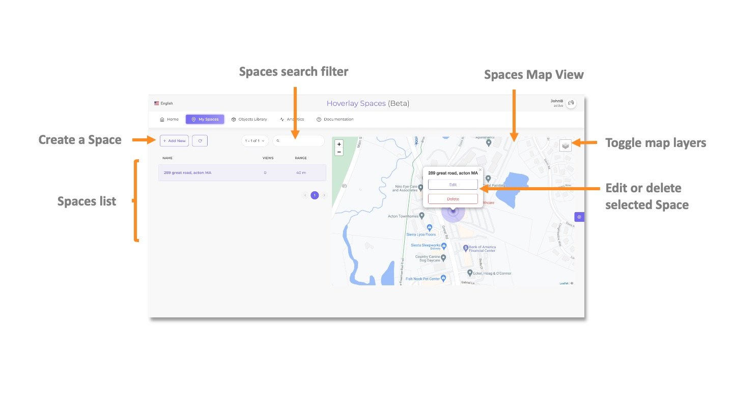 Welcome to Hoverlay Spaces documentation
