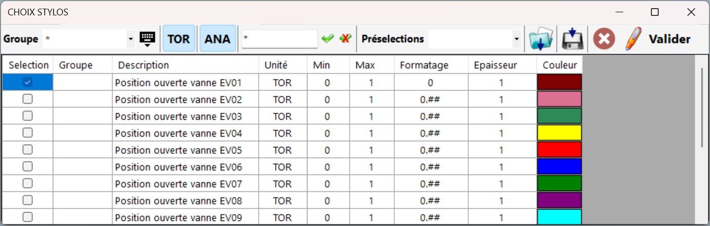 Superviseur SIVIEW Documentation