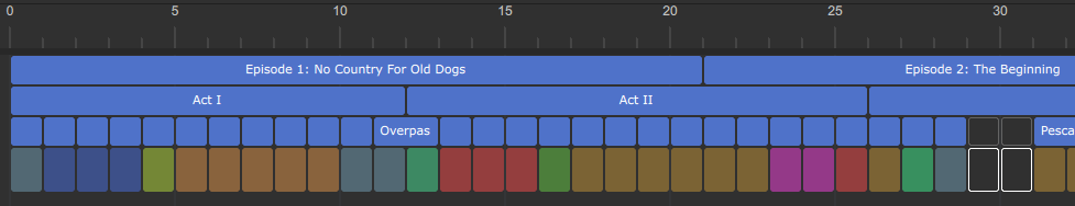 Causality Story Sequencer