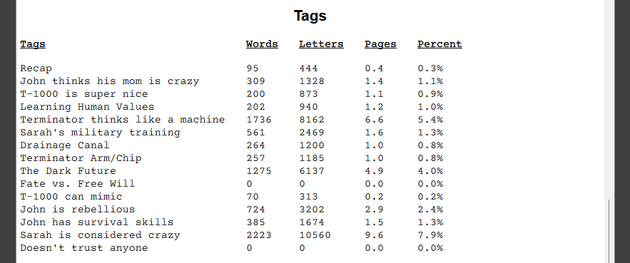 Causality Story Sequencer